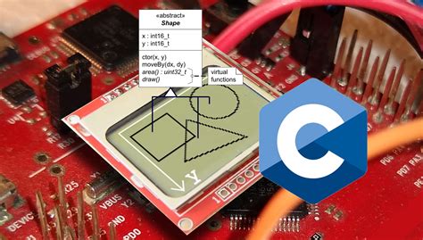 Programming Embedded Systems Polymorphism In C
