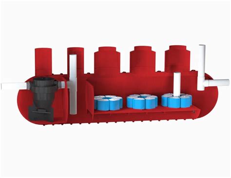 Shawcor On Linkedin Stormwater Sustainable Water Waterquality