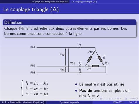 Systemes Triphases