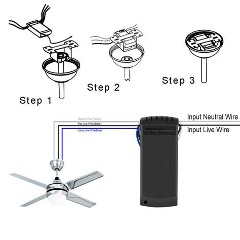 Schéma De Câblage Ventilateur Fanimation Avec Télécommande