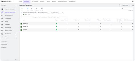 node js business transaction detection