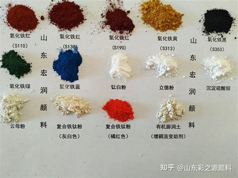 氧化铁颜料在水性涂料中的应用 知乎