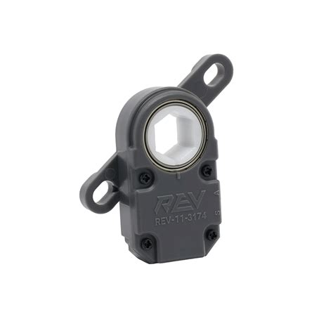 Through Bore Encoder V2