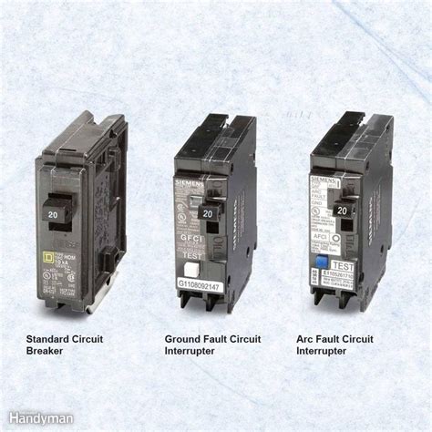 National Electrical Code Violations National Electrical Code