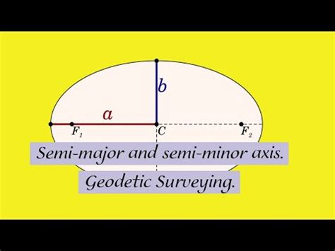 Ellipse How To Compute Semi Major Axis Semi Minor Axis And