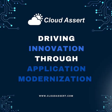Applicationmodernization Azurecloud Innovation Scalability Digitaltransformation