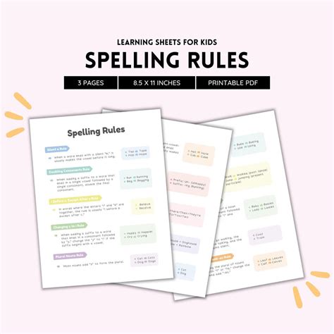 Spelling Rules Science Of Reading Structured Literacy Spelling