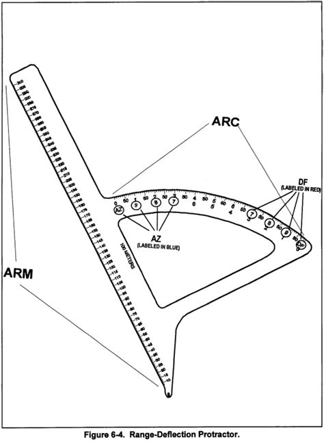 Fm 6 40 Chptr 6 Firing Charts