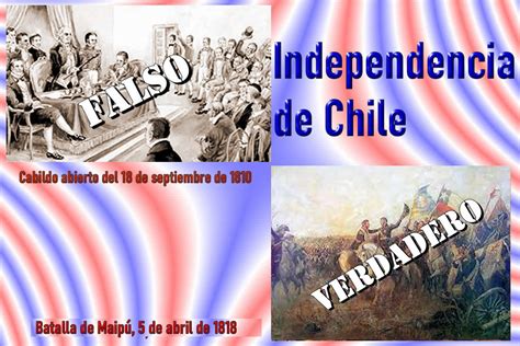 18 De Septiembre De 1810 Día De La Independencia
