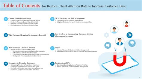 Reduce Client Attrition Rate To Increase Customer Base Powerpoint Presentation Slides Ppt Sample