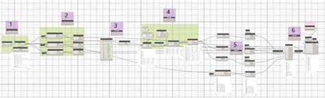 Applicatifs Dautomatisation De Tâches Pour Revit Dynamo Python C
