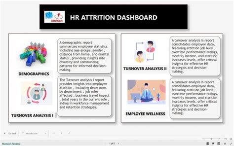 Mohd Anas On Linkedin Meriskillintern Dataanalytics Intership