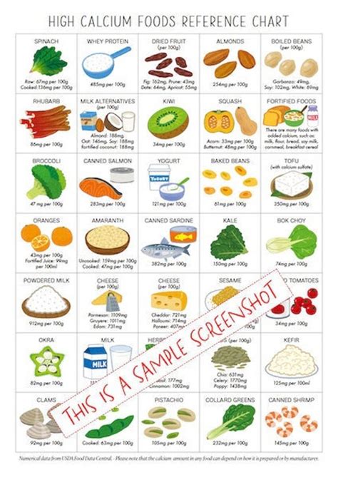 Calcium Foods Sources