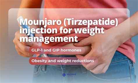 Mounjaro Tirzepatide Injection For Type 2 Diabetes And Weight