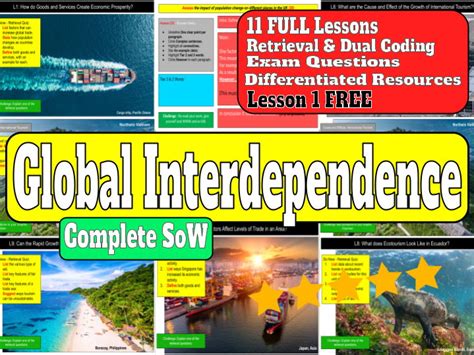 Geography Cambridge International Teaching Resources