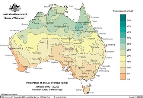 Rainfall Percentages Maps Bureau Of Meteorology