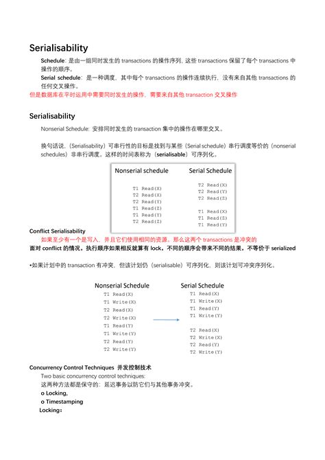 北邮国院ebu5602数据库database期末复习，包含所有章节北邮数据库期中 Csdn博客