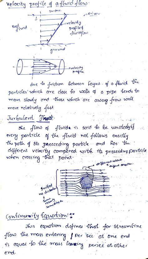 Solution Fluid Dynamics Streme Line Flow Types Of Fluids Velocity