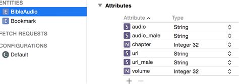 Ios Nsmanagedobject Subclass Property In Category Stack Overflow