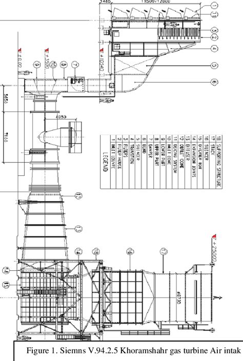 Figure 6 From Investigation Of Flow Pattern And Pressure Loss Of A V 94