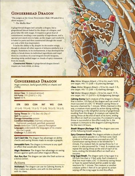 70 Dnd Monsters Ideas In 2025 Dnd Monsters Dnd 5e Homebrew Dnd