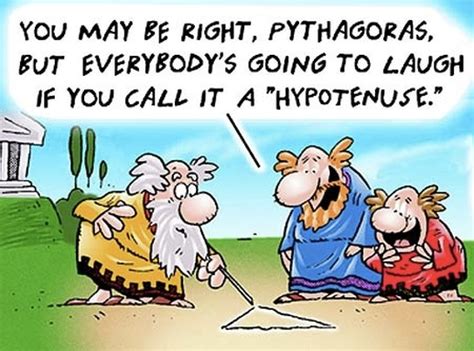 Pythagorean Theorem Pythagoras