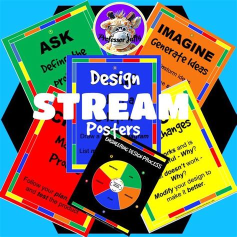 Engineering Posters Ultimate Engine Repair