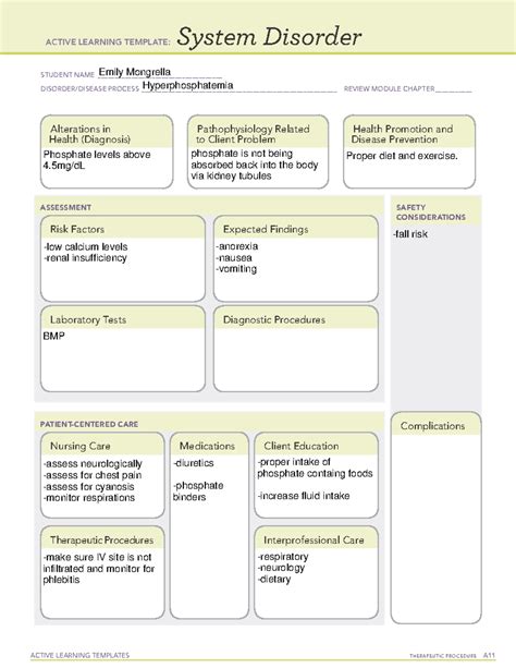 Hyperphosphatemia Active Template Active Learning Templates