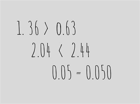 Comparing Decimals 5th 9th Grade Quiz Wayground