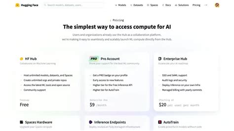 Mark Kovarski On Linkedin Ai Ml Enterprise Huggingface Mlmodels Datasets Transformers