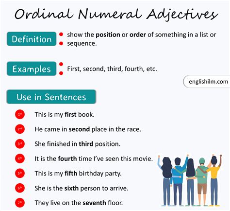 Cardinal And Ordinal Numeral Adjectives Whats The Difference