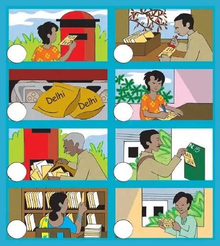 Here Comes A Letter Class 3 Evs Question Answers Learn Jkbose