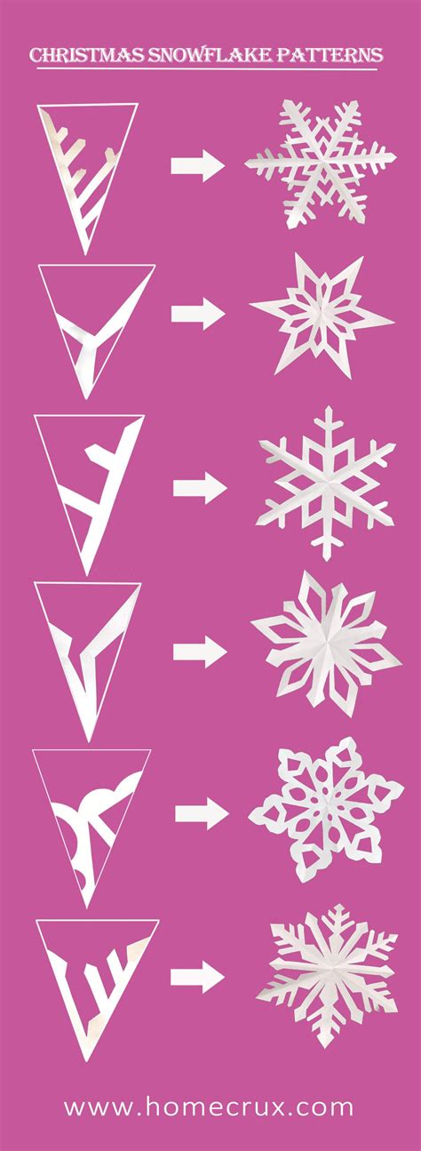 Diy Paper Snowflake Garland For Christmas W Pattern Template How To