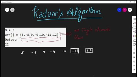 Kadanes Algorithm Vvv Important Easy C Solution Gfg Leet