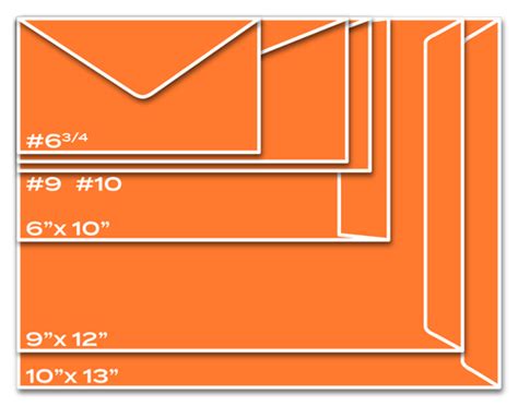 1170 Envejet Envelope Printer — Postmark