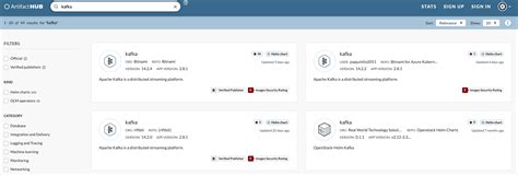 Bitnami Charts Published Multiple Times · Issue 1653 · Artifacthubhub · Github