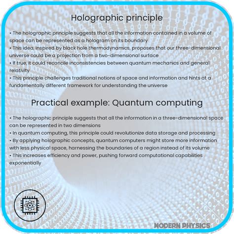 Holographic Principle Quantum Insights And Field Applications