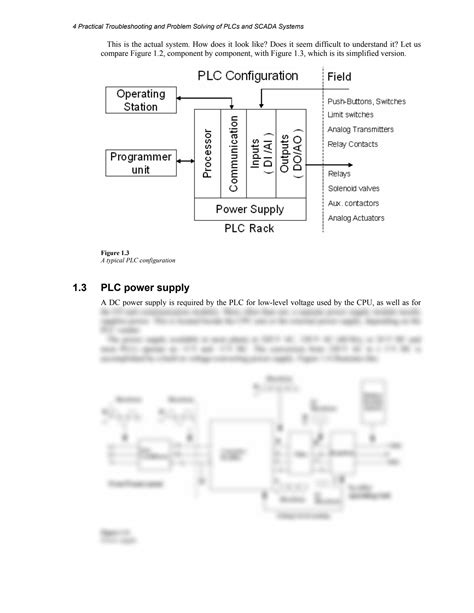 Solution Plc And Scada Explained Studypool