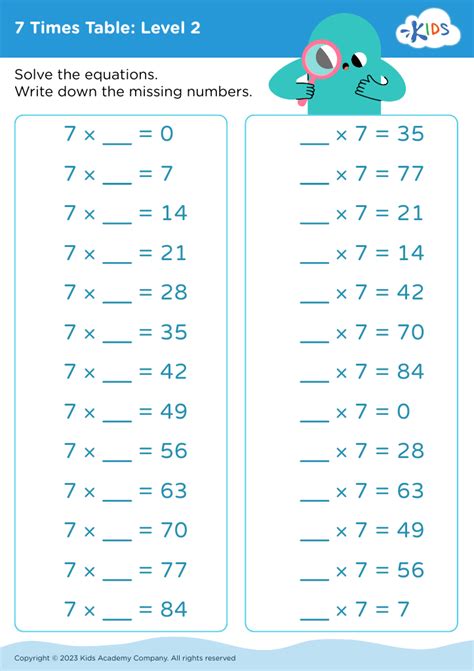Printable Multiplication Worksheets 7 Times Table