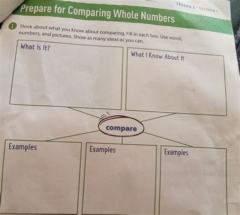 Lesson 2 Session 1 Prepare For Comparing Whole Numbers 1 Think About What You Know About [others]