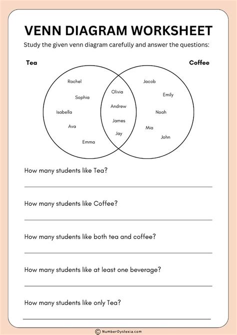 Venn Diagram Worksheets Set Notation Problems Using Two Sets Venn Diagram Worksheet