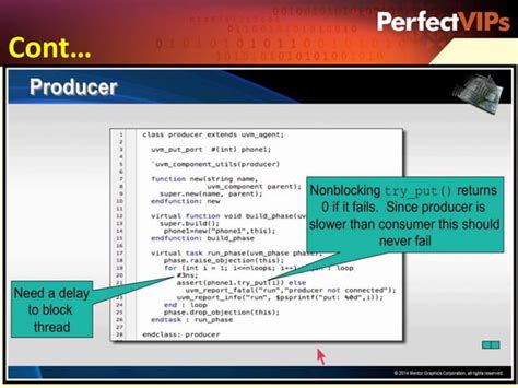 Perfectvips Uvm Tlm Slides Format Ppt Computing Technology