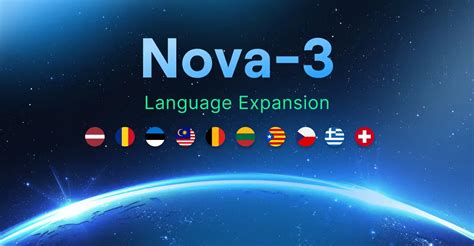 Python Topic Modeling With A Bert Model Deepgram Blog ⚡️