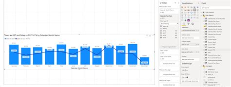 year on year variance not calculating correctly microsoft fabric