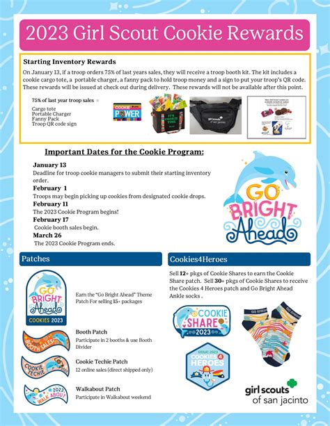 2023 Cookie Rewards Gssjc By Gssjc Issuu