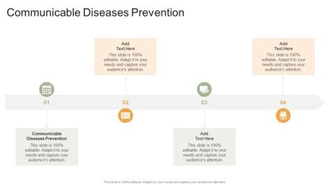 Communicable Diseases Prevention Powerpoint Templates Slides And Graphics