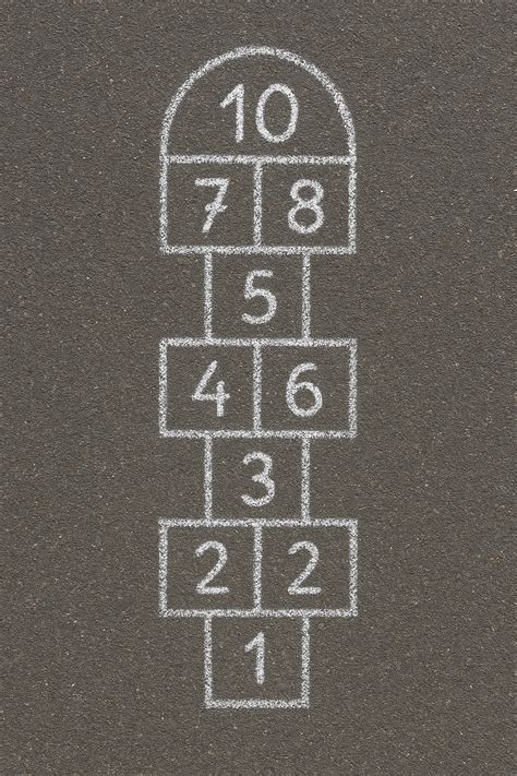 Html From Scratch How To Make A Table In Html Lesson 14