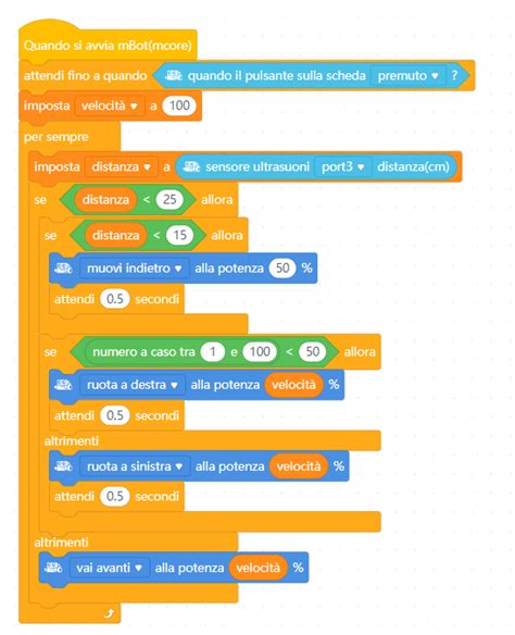Mbot Ultrasonic Sensor V30