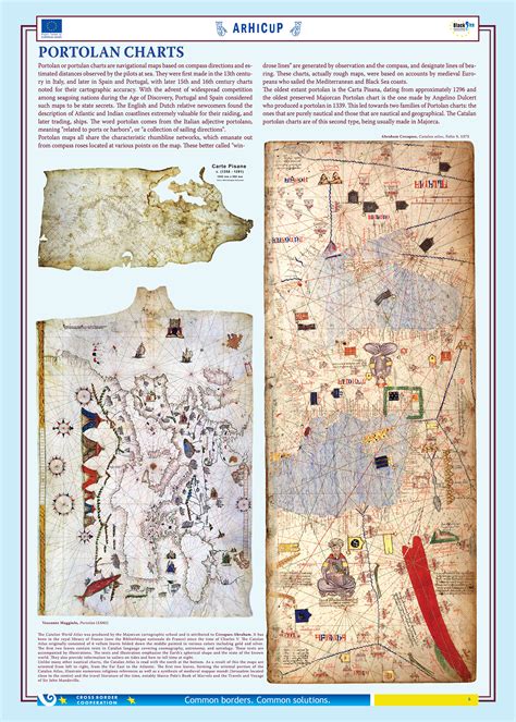 Exhibition Mapping The Black Sea
