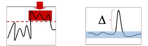 Example Of Raw Data Acquisition Algorithms Download Scientific Diagram